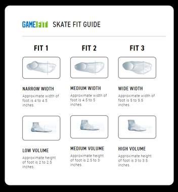 How To Choose The Right Ice Hockey Skates & Find The Ultimate Fit ...